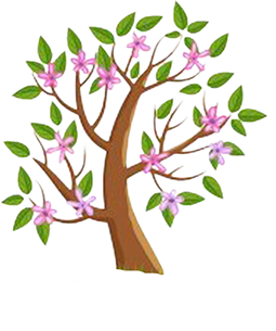 Watch Me Grow | Thetford Childminding Service